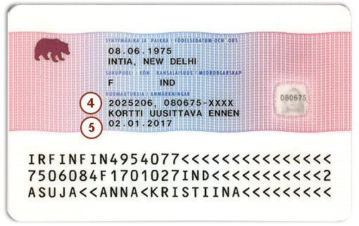 The residence permit card and its renewal